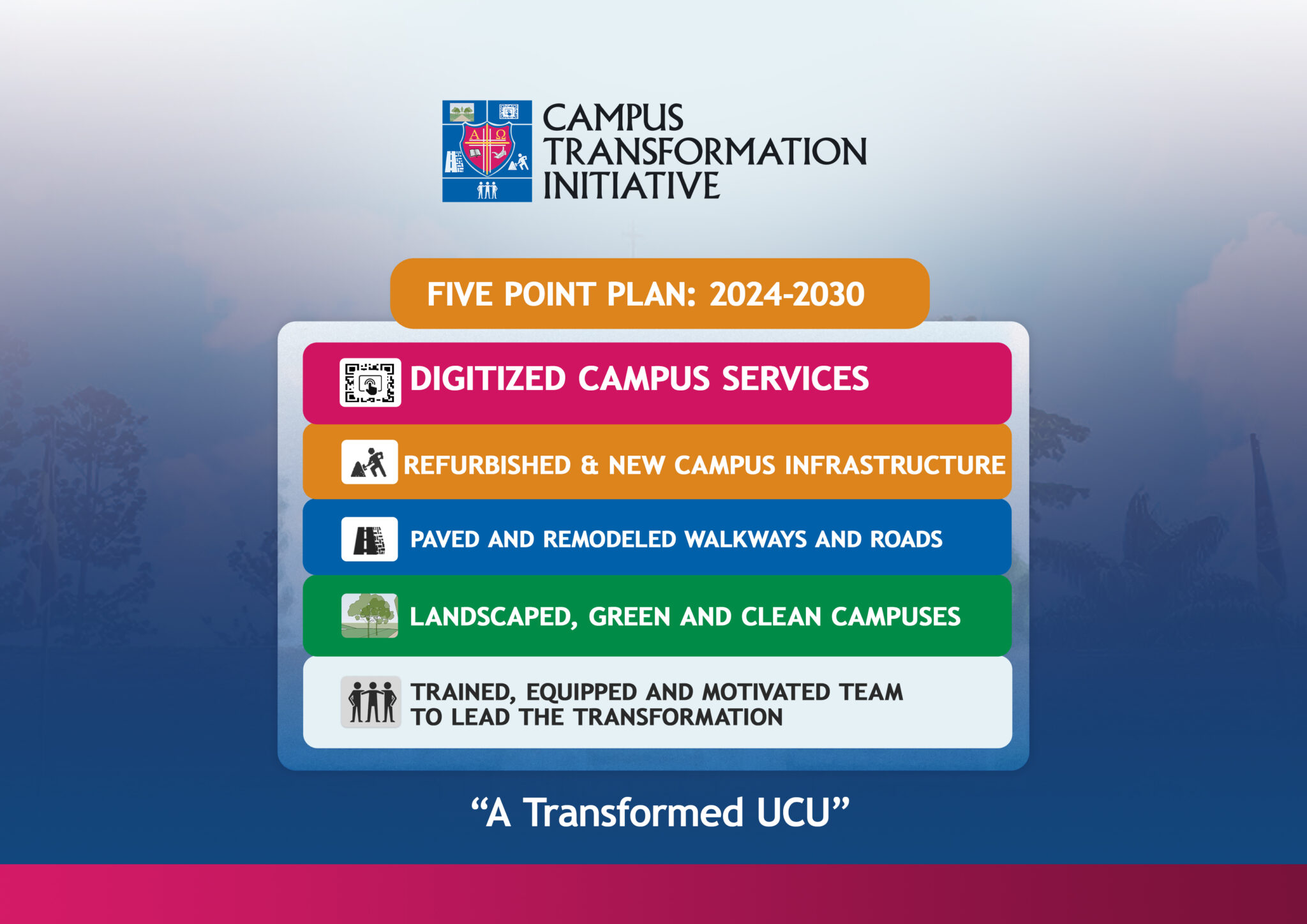 About Us - Uganda Christian University